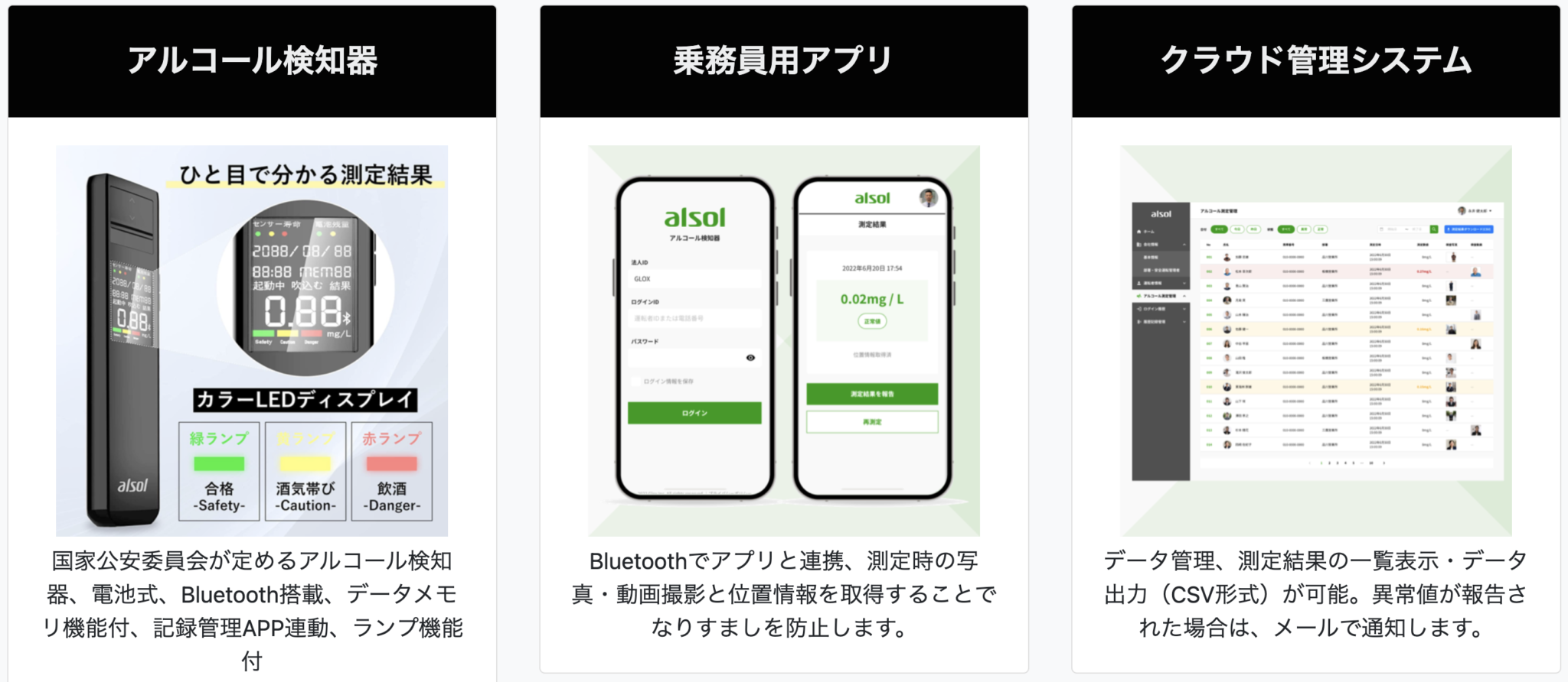 「ALSOL®︎」アルコール測定管理クラウドサービス提供開始 – Glox Inc.